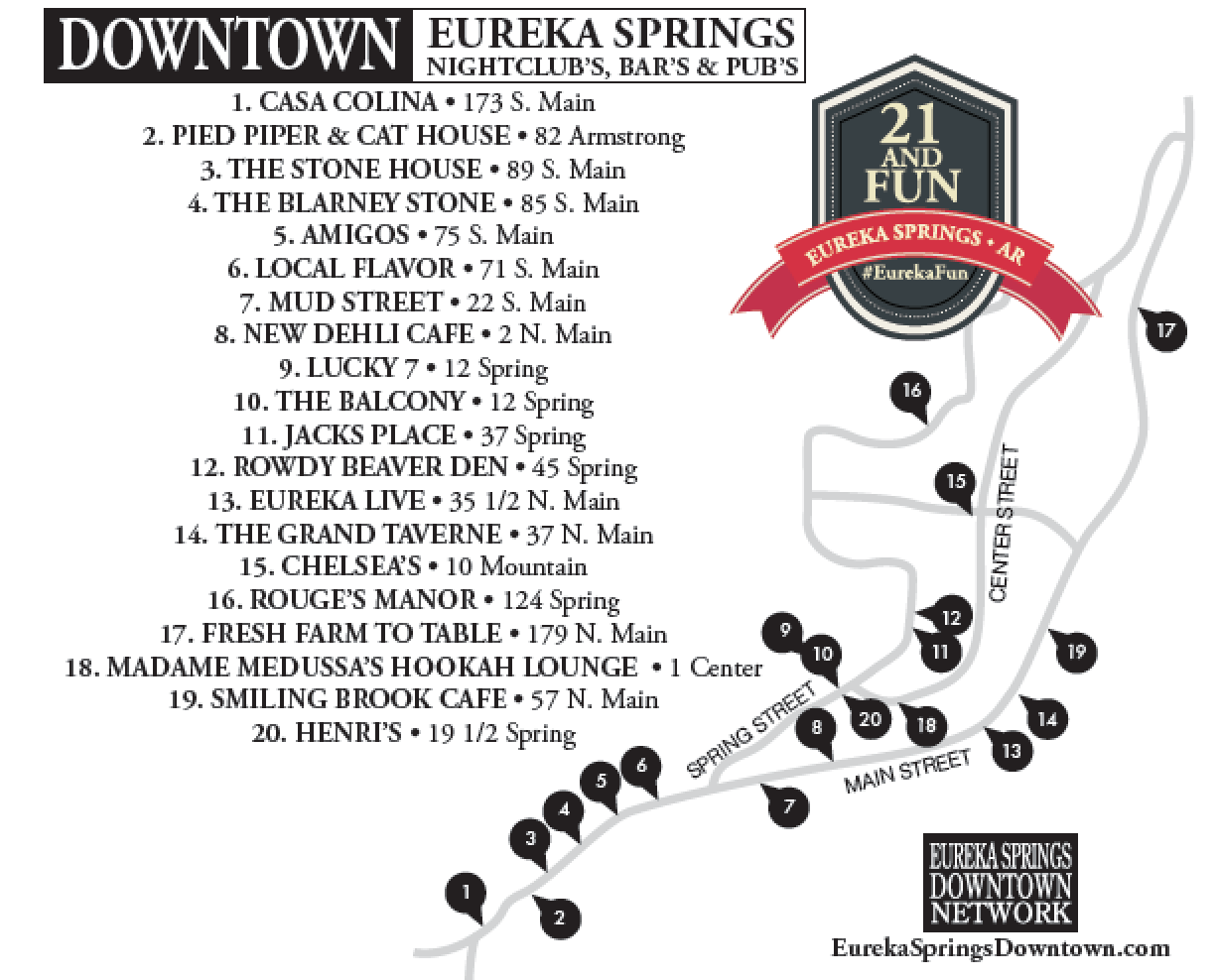 Eureka Springs Directions